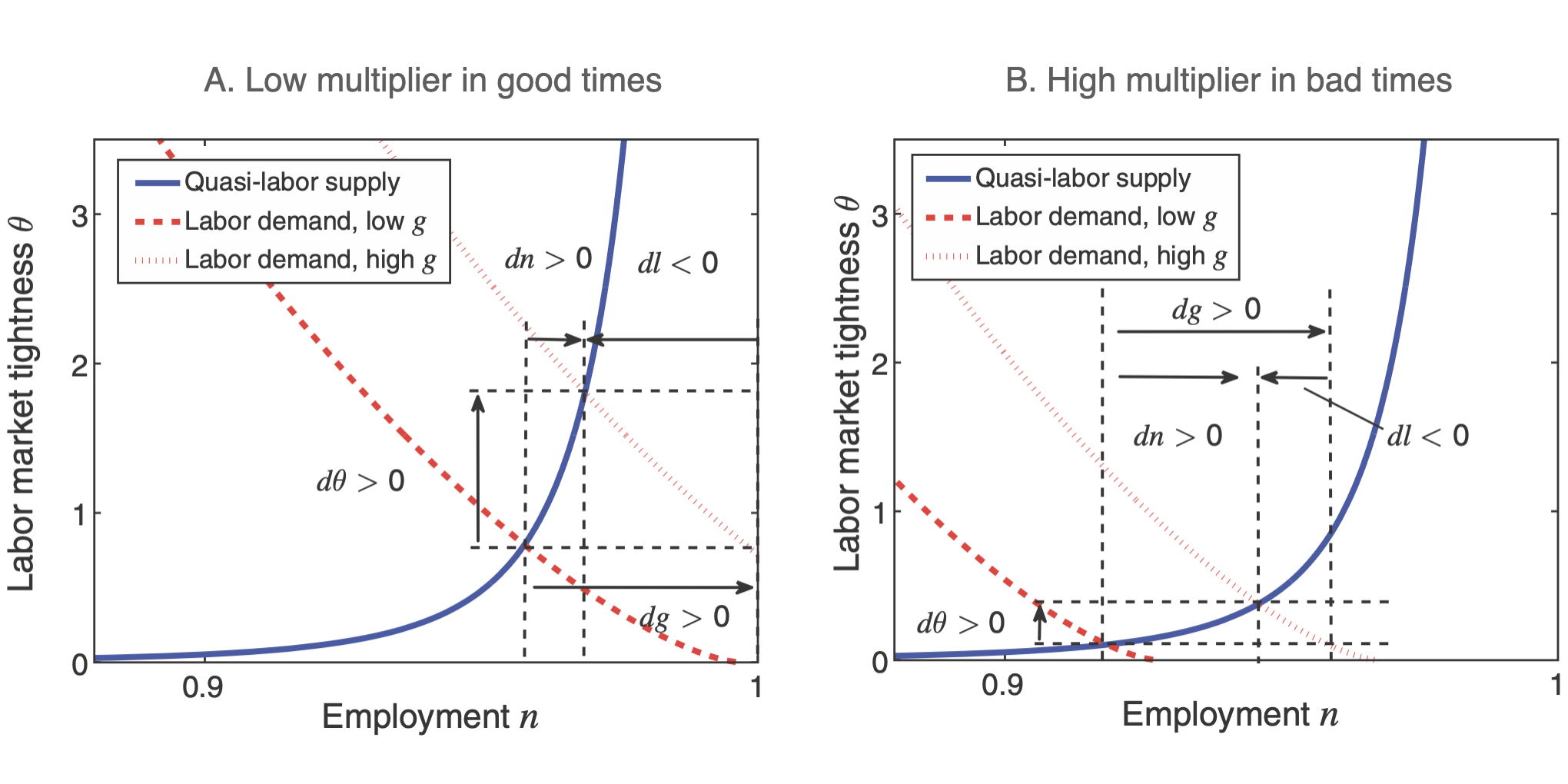 Simplifying Cloud Management with Cloudless Computing. HotNets '23 | Patrick Kon